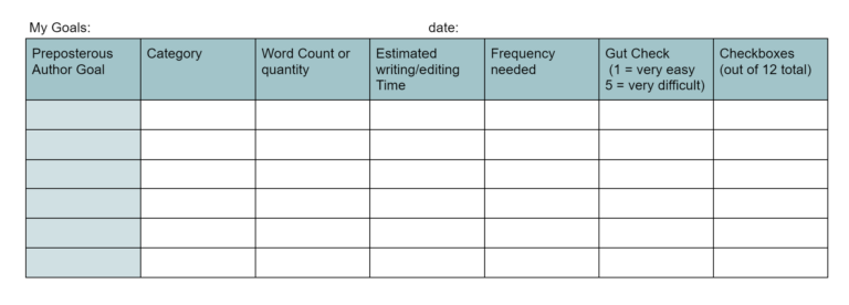 3 Steps to Create Write Time | Writers In The Storm